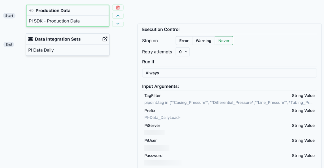 PI Data Integration